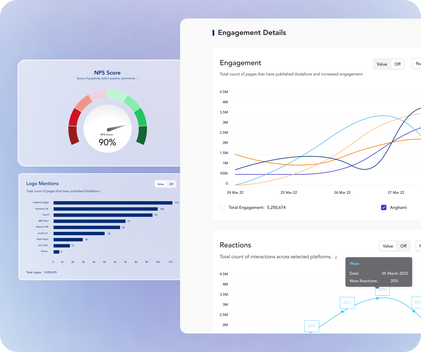 AIM Vision - STG - Aim Technologies